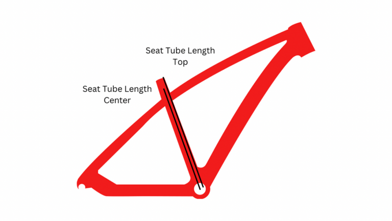 How to Measure Bike Frame Size Guide